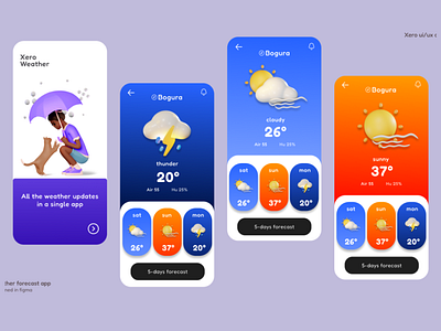 Weather app design by Burhanul Islam on Dribbble