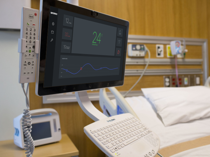 medical HMI by Miri Schops on Dribbble
