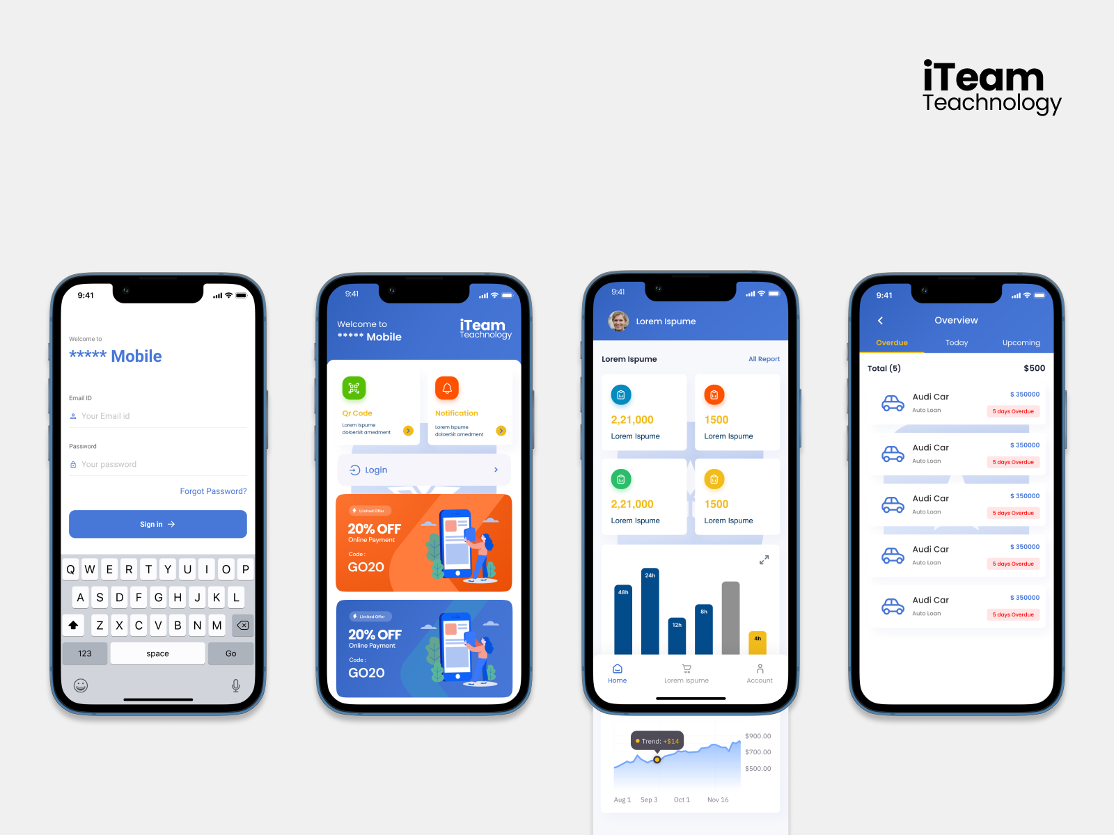iTeam Tech Project 1 by Harsh Patel on Dribbble