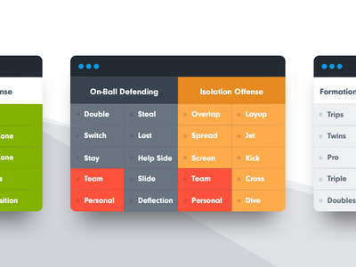 Sportscode Code Windows by Eric Brouillette - Dribbble