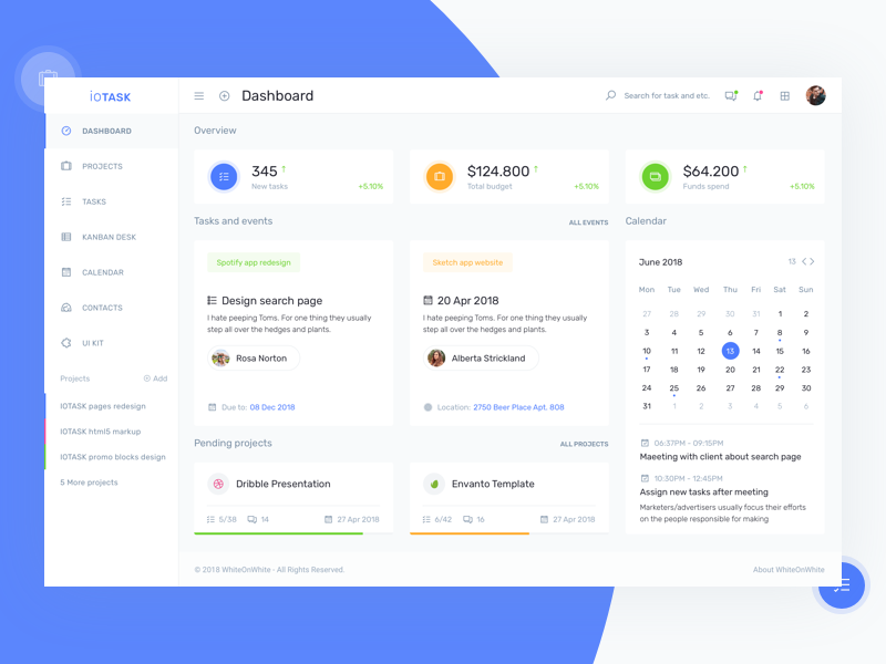 Dashboard - Project Management UI Kit by WhiteUI.Store on Dribbble