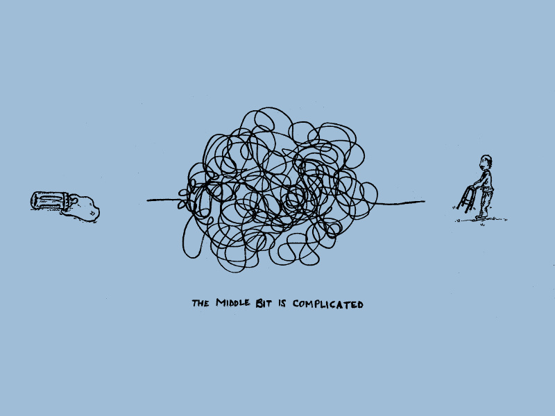 The Middle Bit by Jonathan Wagener on Dribbble