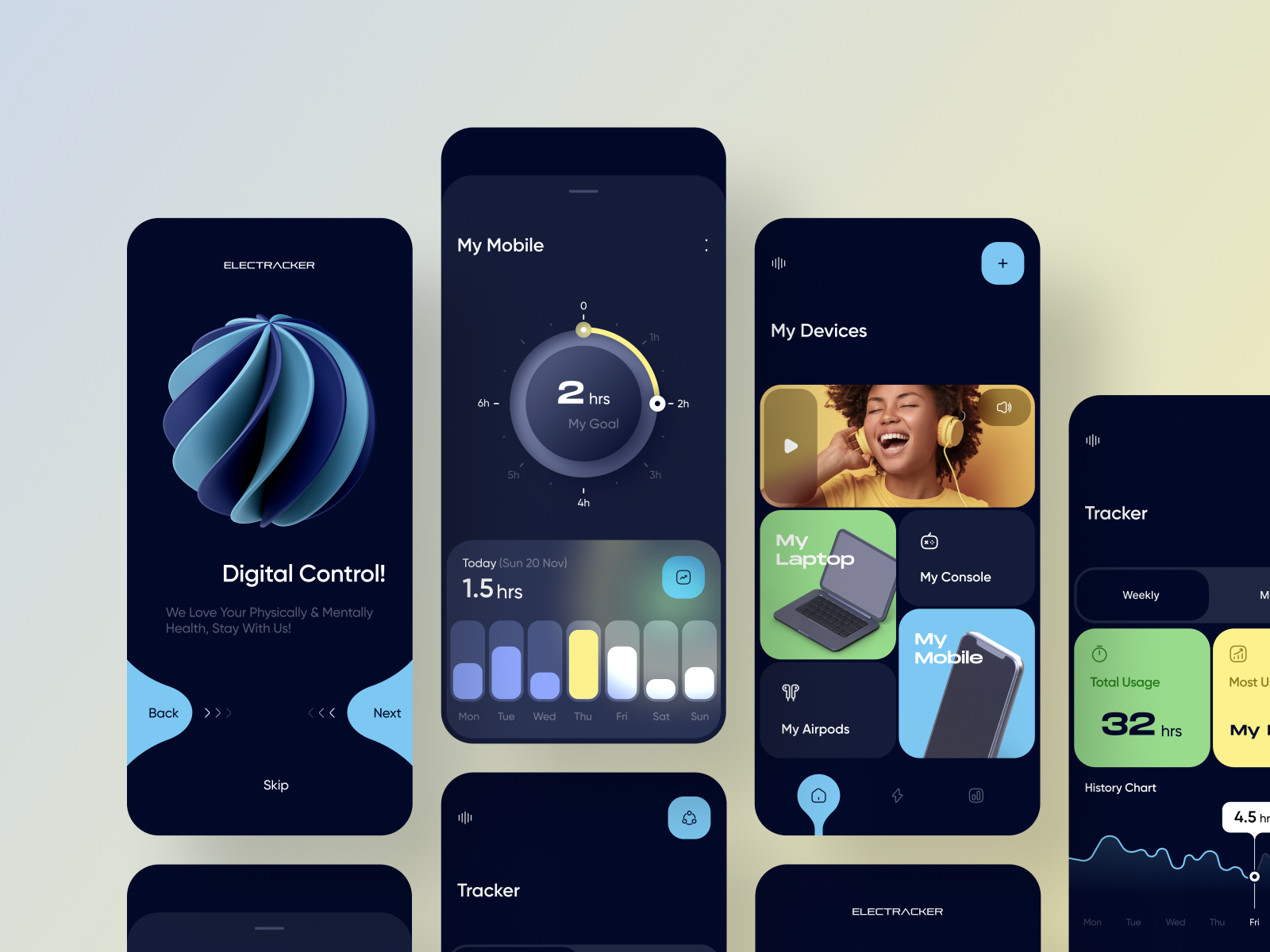 Digital Life Management💻📱 by Hossein Khaleghi for Pela Design on Dribbble