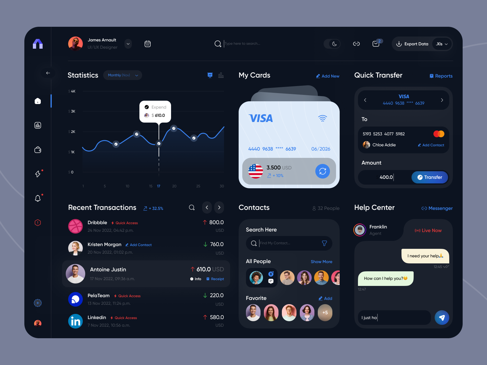 Financial Dashboard - Dark mode🌚 by Hossein Khaleghi for Pela Design on ...