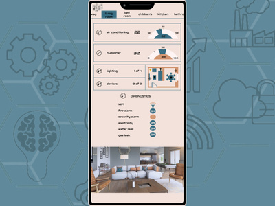 Design a home monitoring dashboard by Untilova on Dribbble