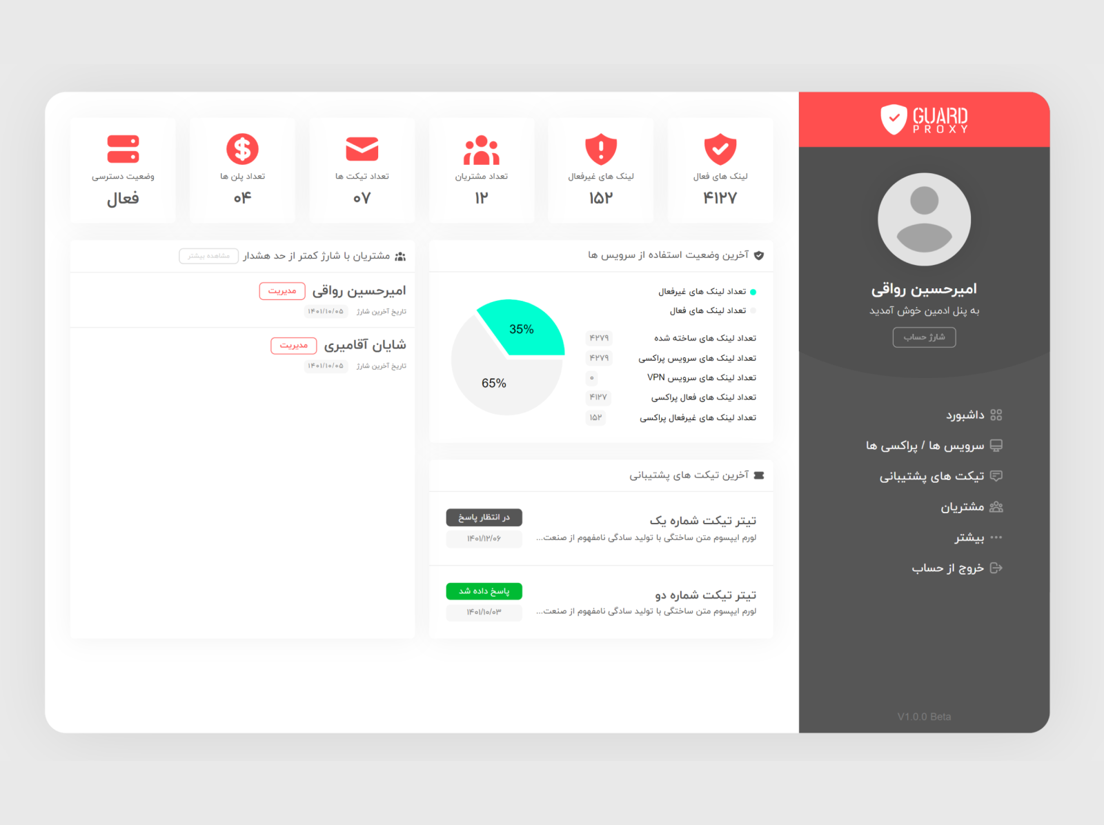 VPN Admin Panel by AmirHosein Ravaghi on Dribbble