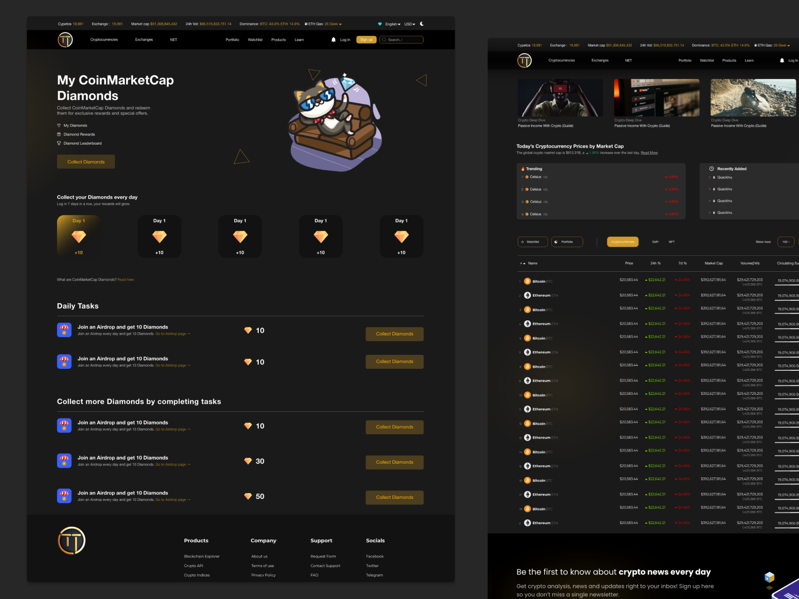 Landing page for NFT Project by Omar El-Nabalawy on Dribbble