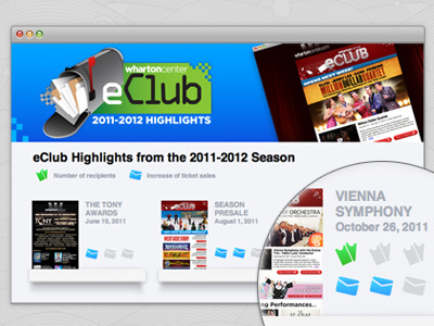 Eclub Highlights by Amy Haggart on Dribbble