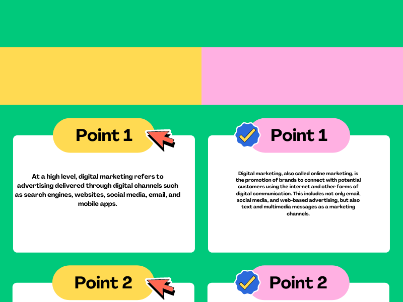 Digital Marketing by Mehak Arora on Dribbble