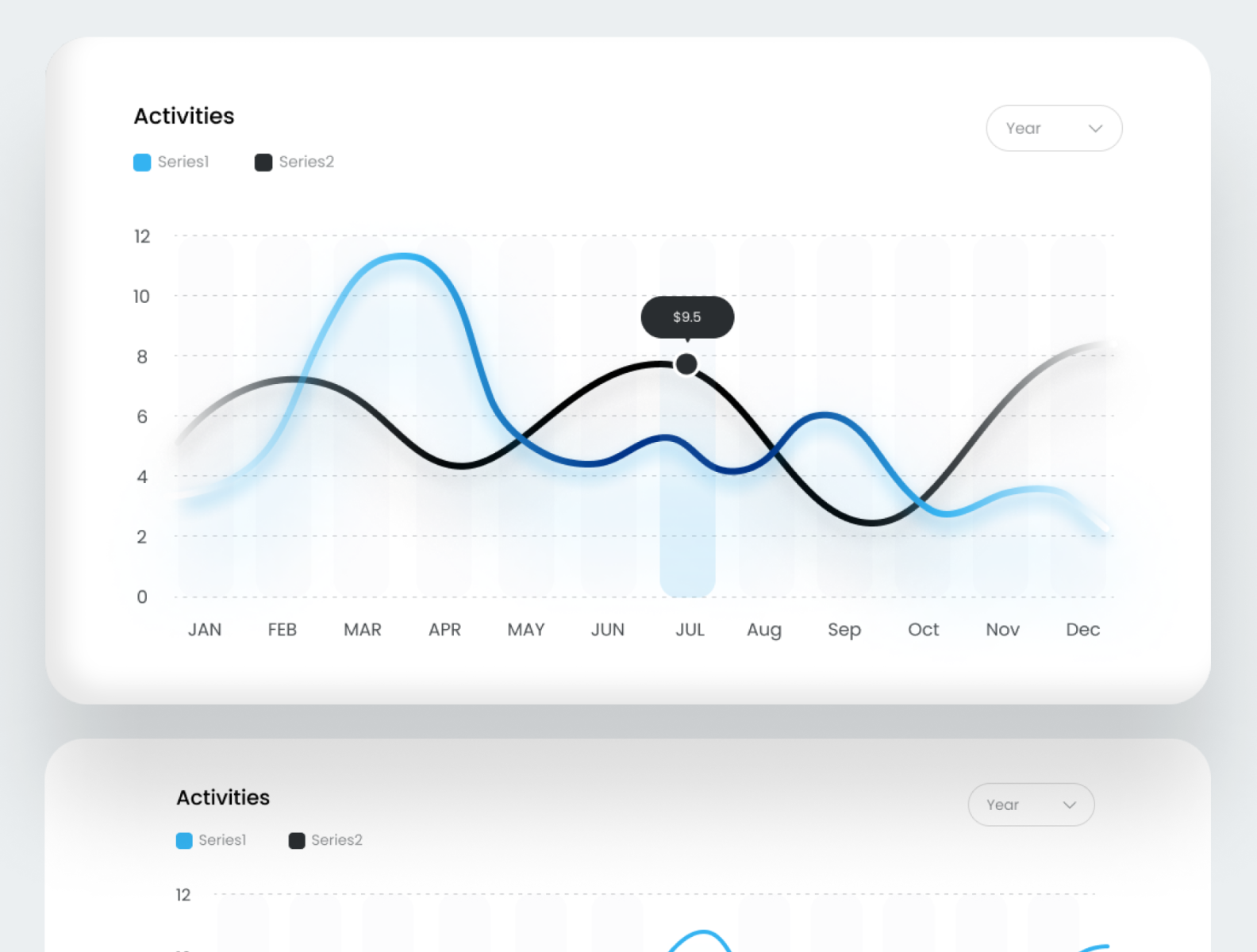 30 Free Charts and Infographics UI Kit on Figma Community by Elahe ...