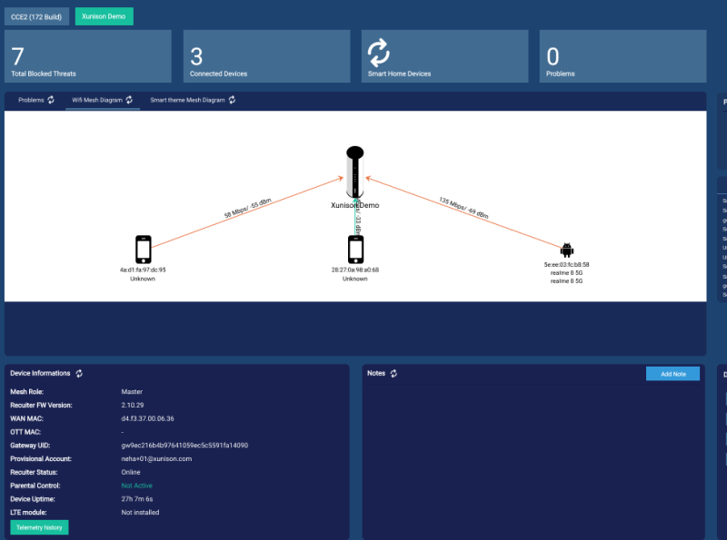 Backend Design by Safa on Dribbble