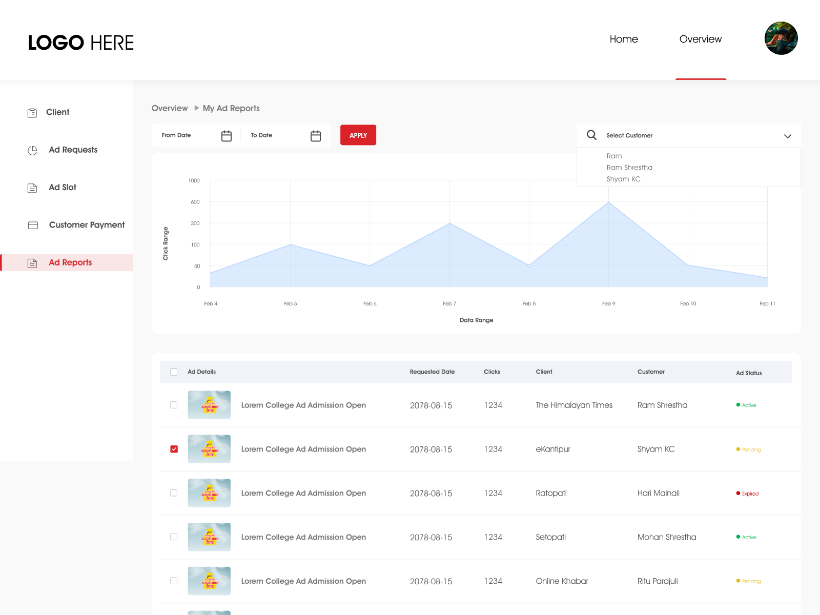 Simple Report Section/Dashboard by Raju Shrestha on Dribbble