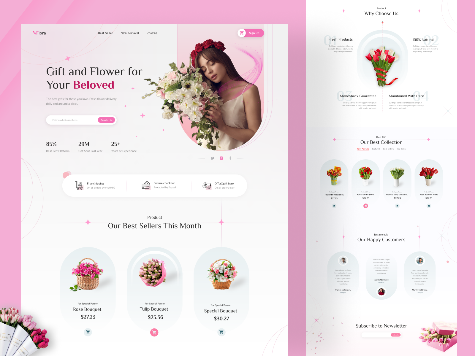 Gift and Flower Shop Website Design by mostafa sohag on Dribbble