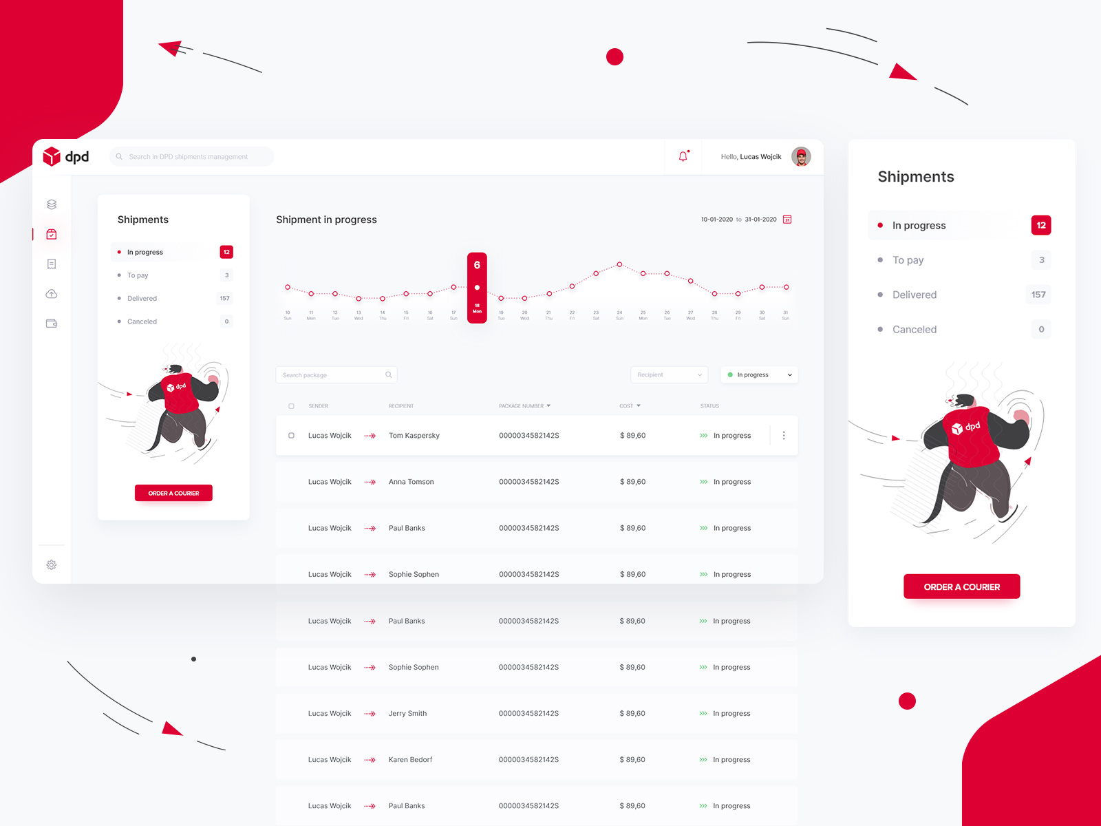 Dashboard For DPD Concept Project Shot 2 by Luke Wojcik on Dribbble