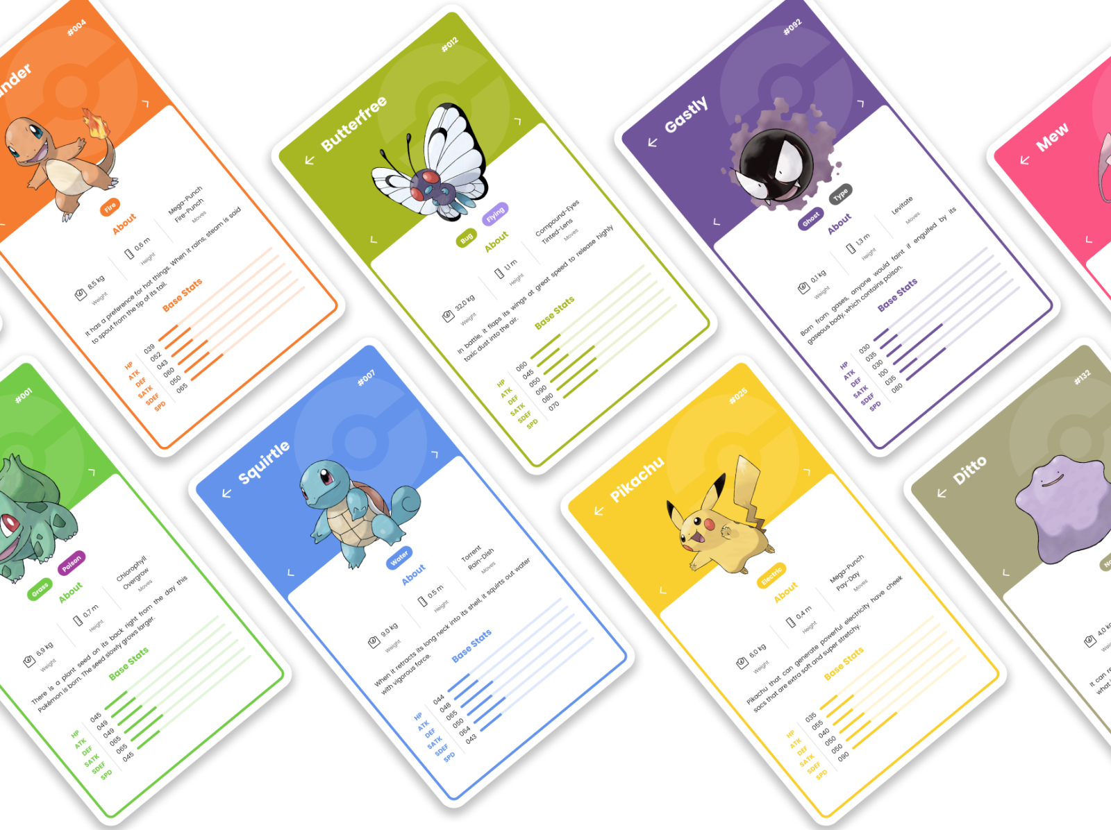 Pokédex by Ricardo Schiniegoski on Dribbble