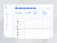 Dance Of Pointer And Dial - Animation2 by herb on Dribbble