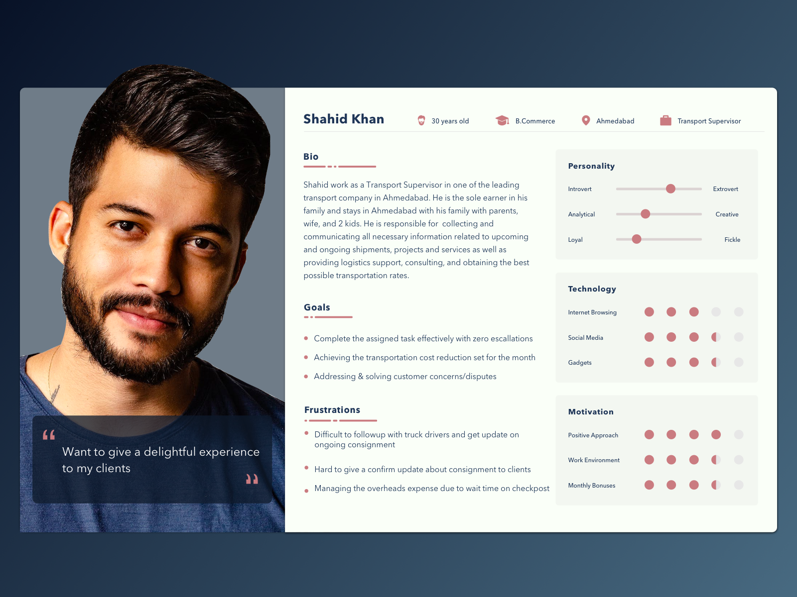 User Persona by Mustafa on Dribbble