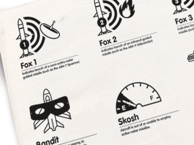 Brevity Code poster by Chris on Dribbble