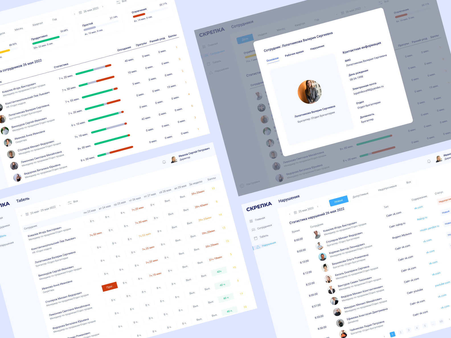 Employee monitoring system by Anastasia Murygina on Dribbble