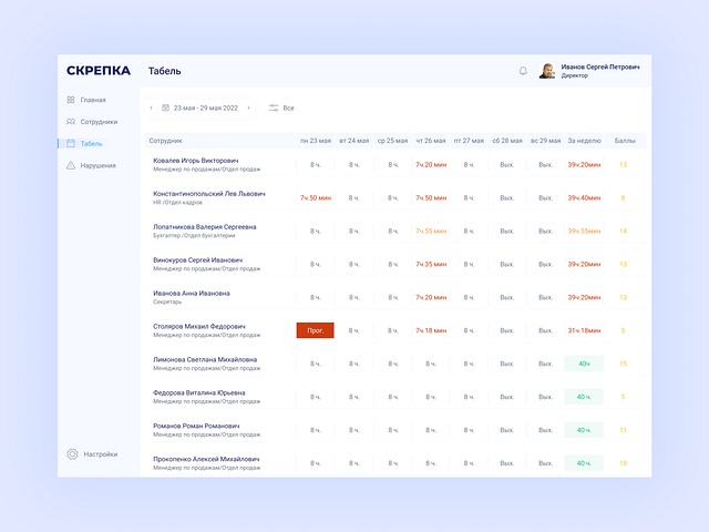 Table UI designs, themes, templates and downloadable graphic elements ...