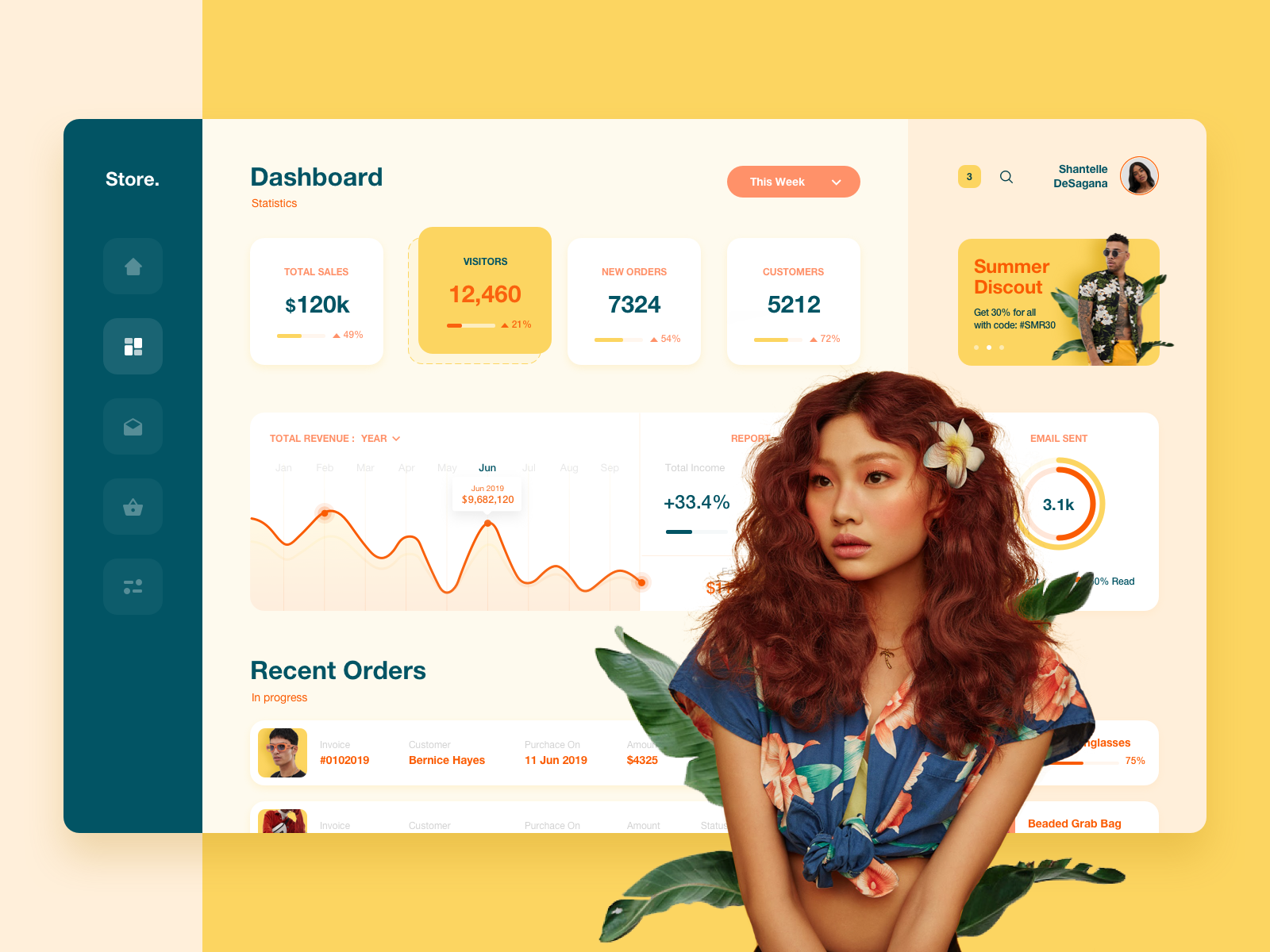 Online Store Dashboard by Cleveroad on Dribbble
