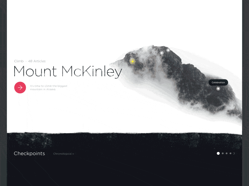 Two Mountains UI by Victor Erixon on Dribbble