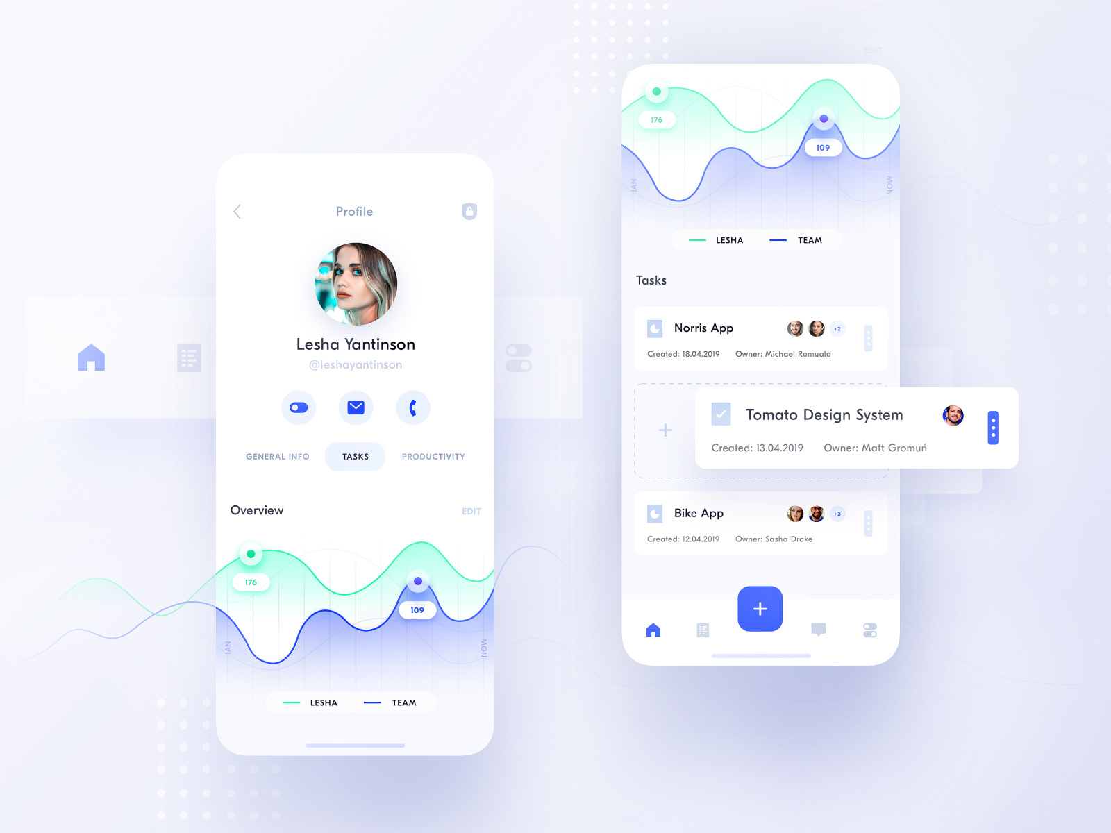 Task manager IOS App by Łukasz Samiec on Dribbble