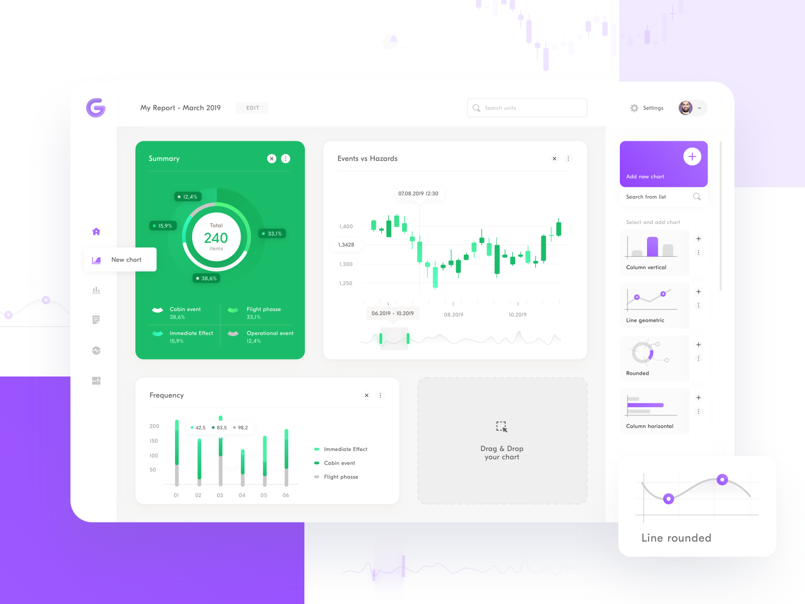 Custom Reports App by Łukasz Samiec on Dribbble