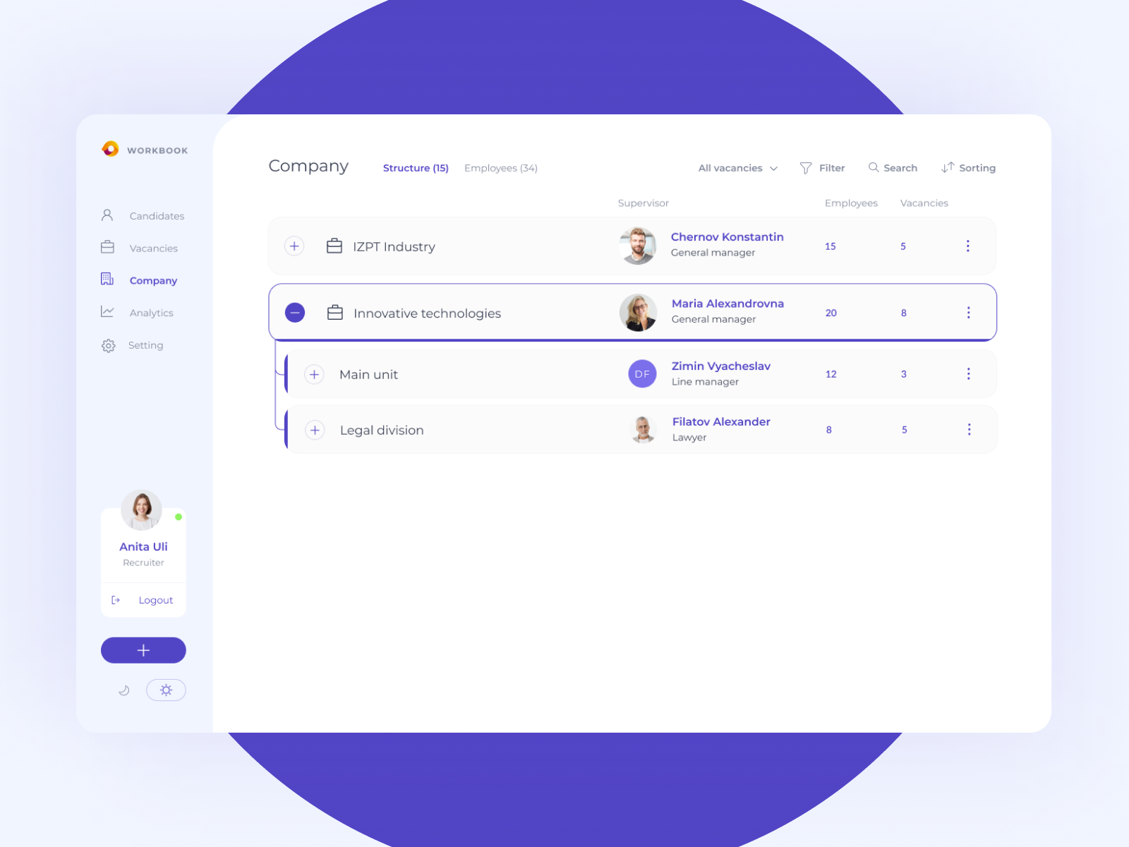 ATS. Candidate management system by Melnica.website on Dribbble