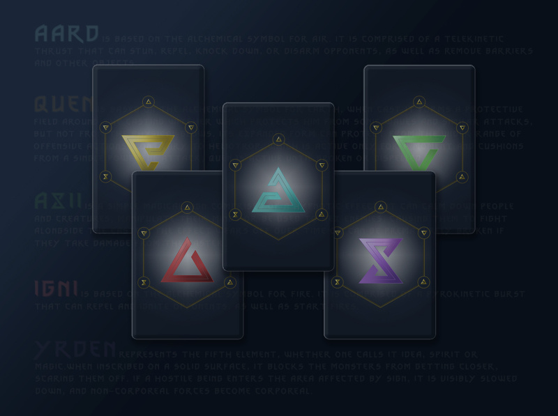 The witcher symbols of magic by Emilija Stakic on Dribbble