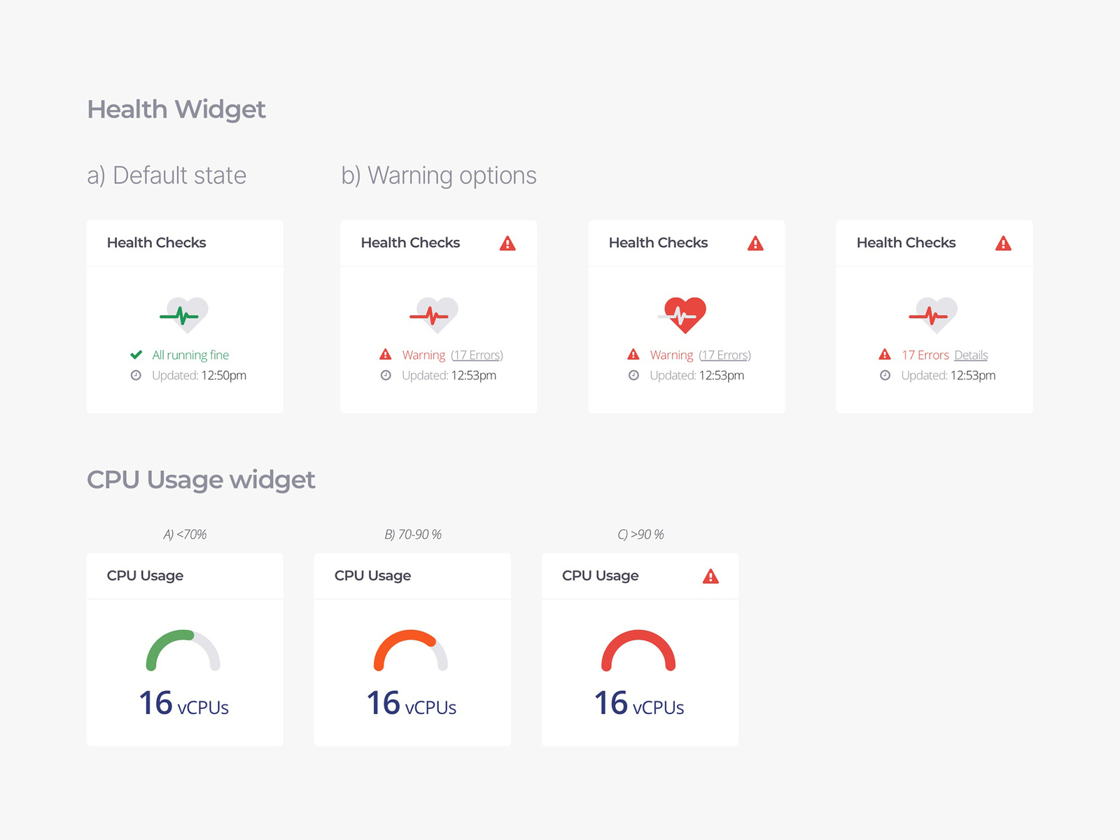 YugaByteDB Platform - Health and CPU Usage widgets by Ivan Jovanić on ...