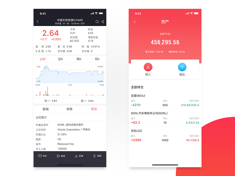 Stock Interface Design by xly1st on Dribbble