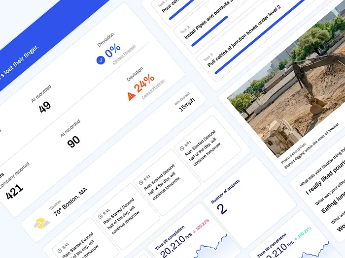 Weather UI designs, themes, templates and downloadable graphic elements ...