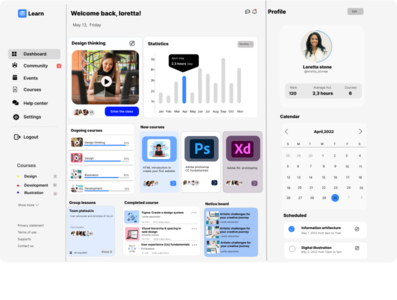 E-learning dashboard by Egunjobi Ayoyinka on Dribbble