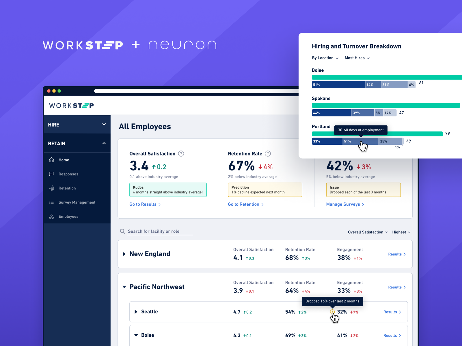 WorkStep - UX/UI Design by Neuron on Dribbble