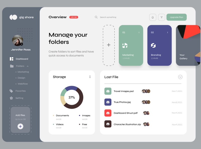 Dashboard App Design by FARWA on Dribbble