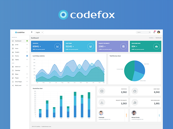 Codefox - Admin by Coderthemes™ on Dribbble