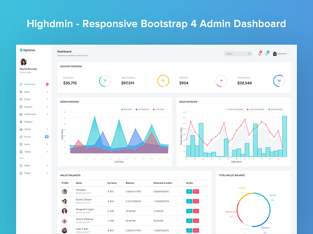 Highdmin - Admin Dashboard by Coderthemes™ on Dribbble