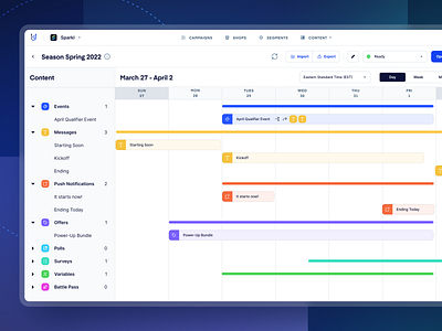 UserWise Campaign Dashboard UI by Phil Goodwin for unfold on Dribbble