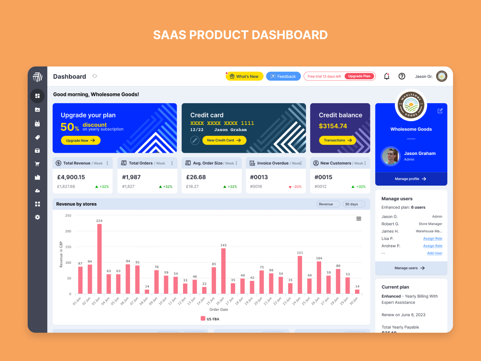 SaaS Product Dashboard by Abbas on Dribbble