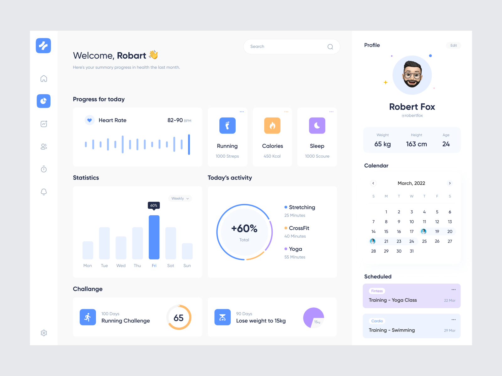 Health Tracker Dashboard by Shadhin Ahmed on Dribbble