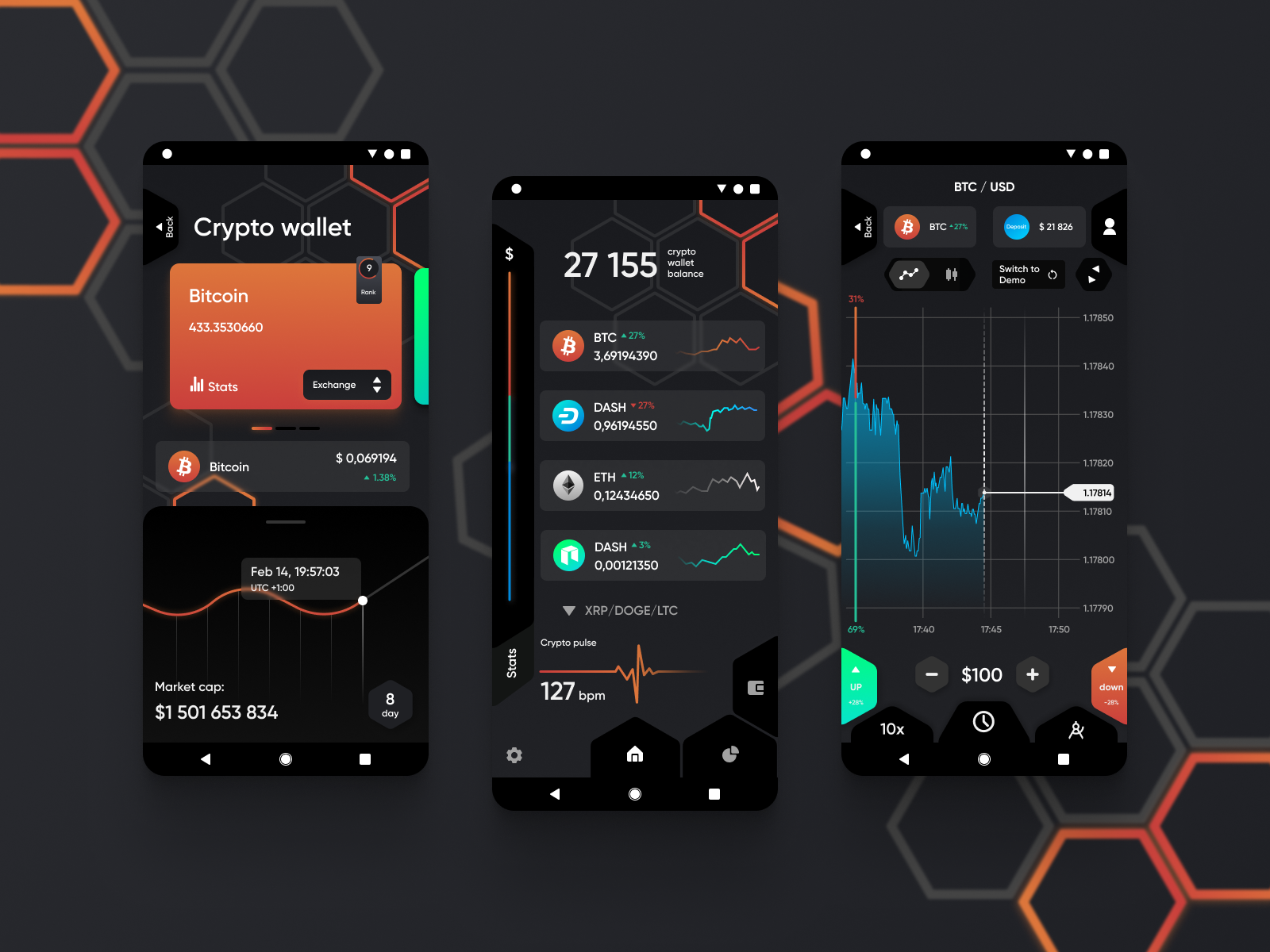 Trading app concept by Ihor Zhupnyk on Dribbble