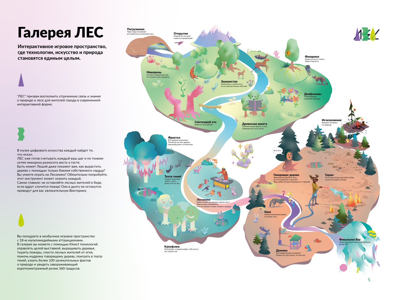 Exhibition map by Maria Bolotnikova on Dribbble