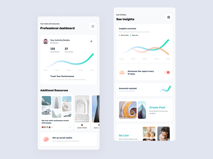 Chart UI designs, themes, templates and downloadable graphic elements ...