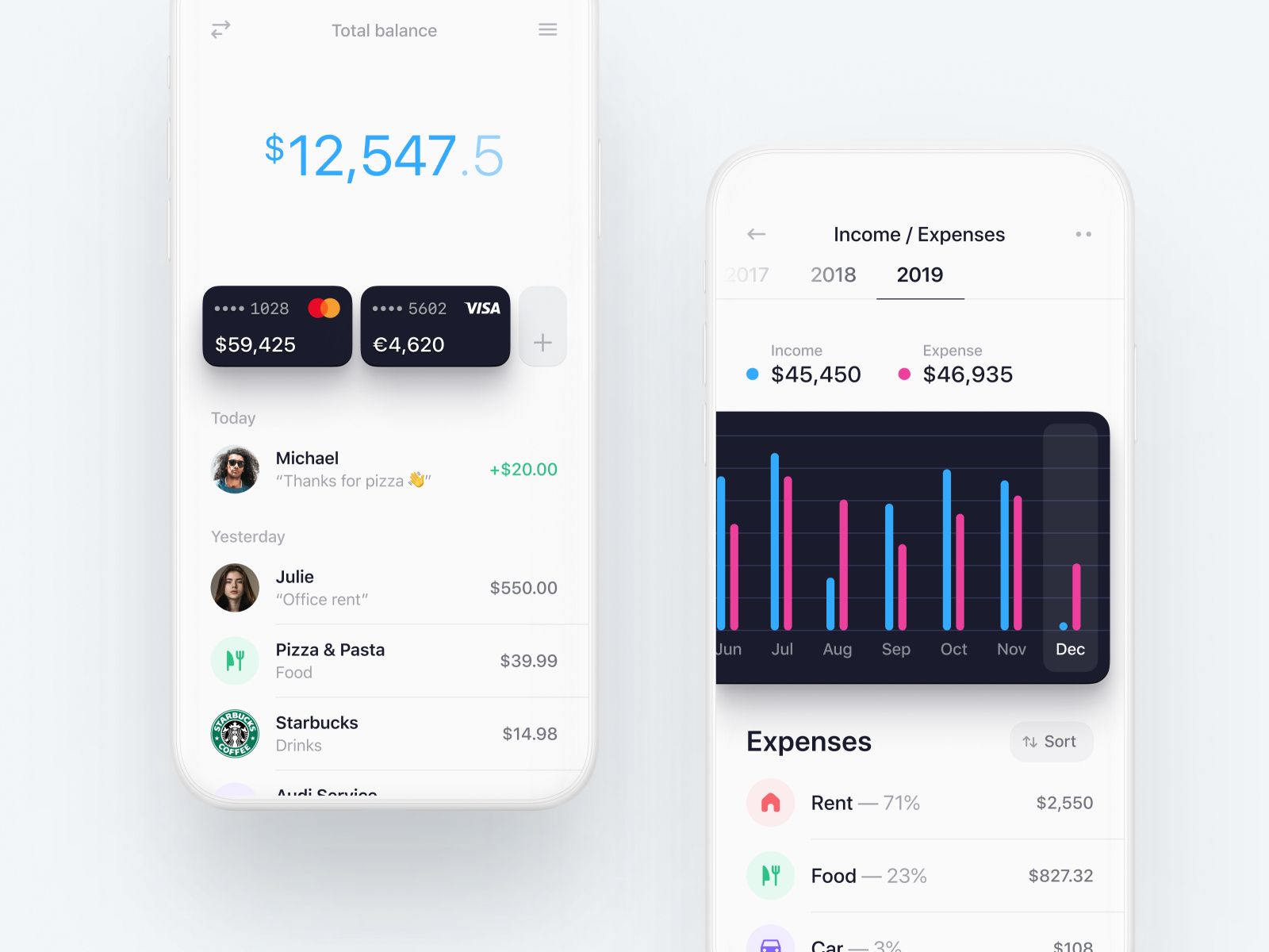 Incomes / Expenses — Banking app by Andrew on Dribbble