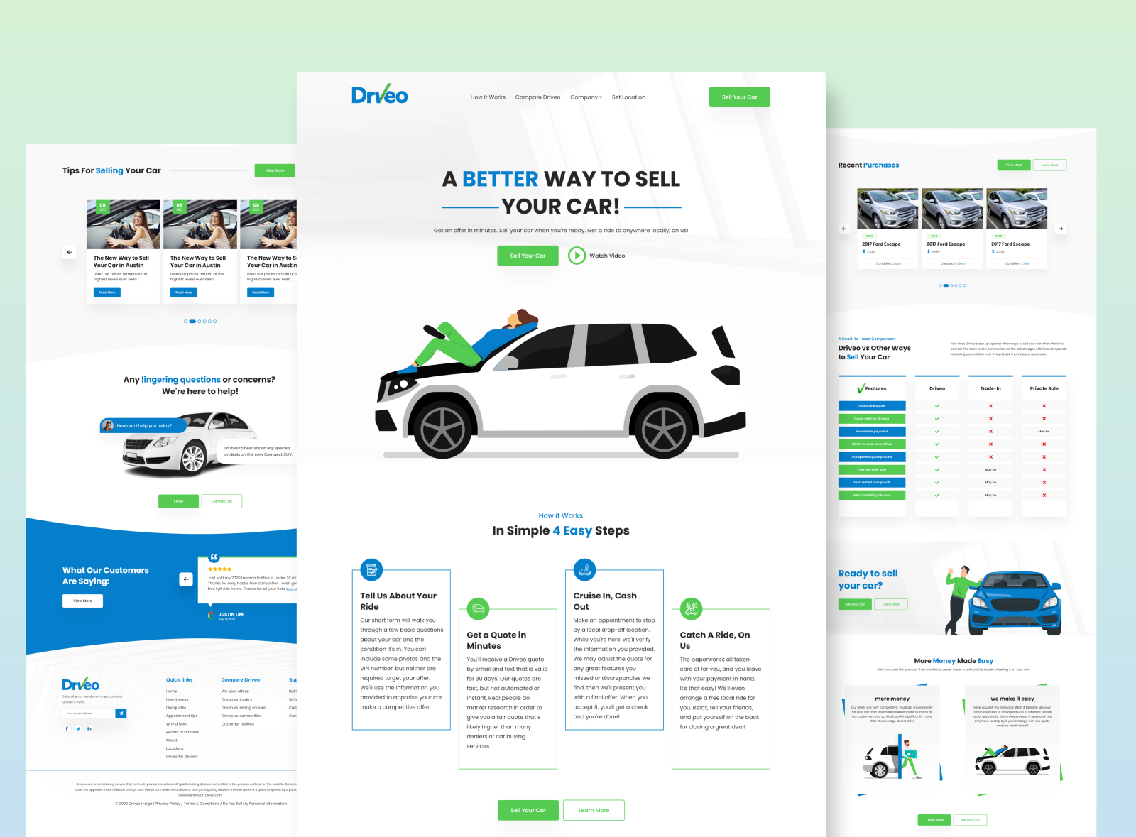car sell landing page by Sarwar Abbas on Dribbble