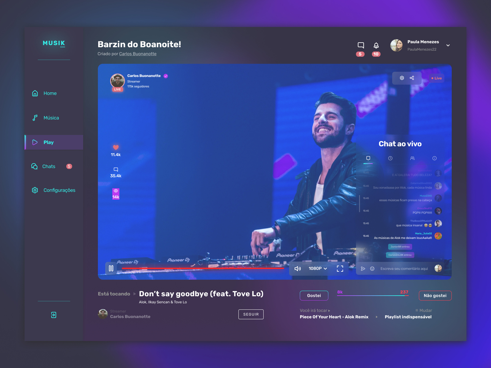 MUSIK • Music Stream Plataform by Arthur Sena on Dribbble
