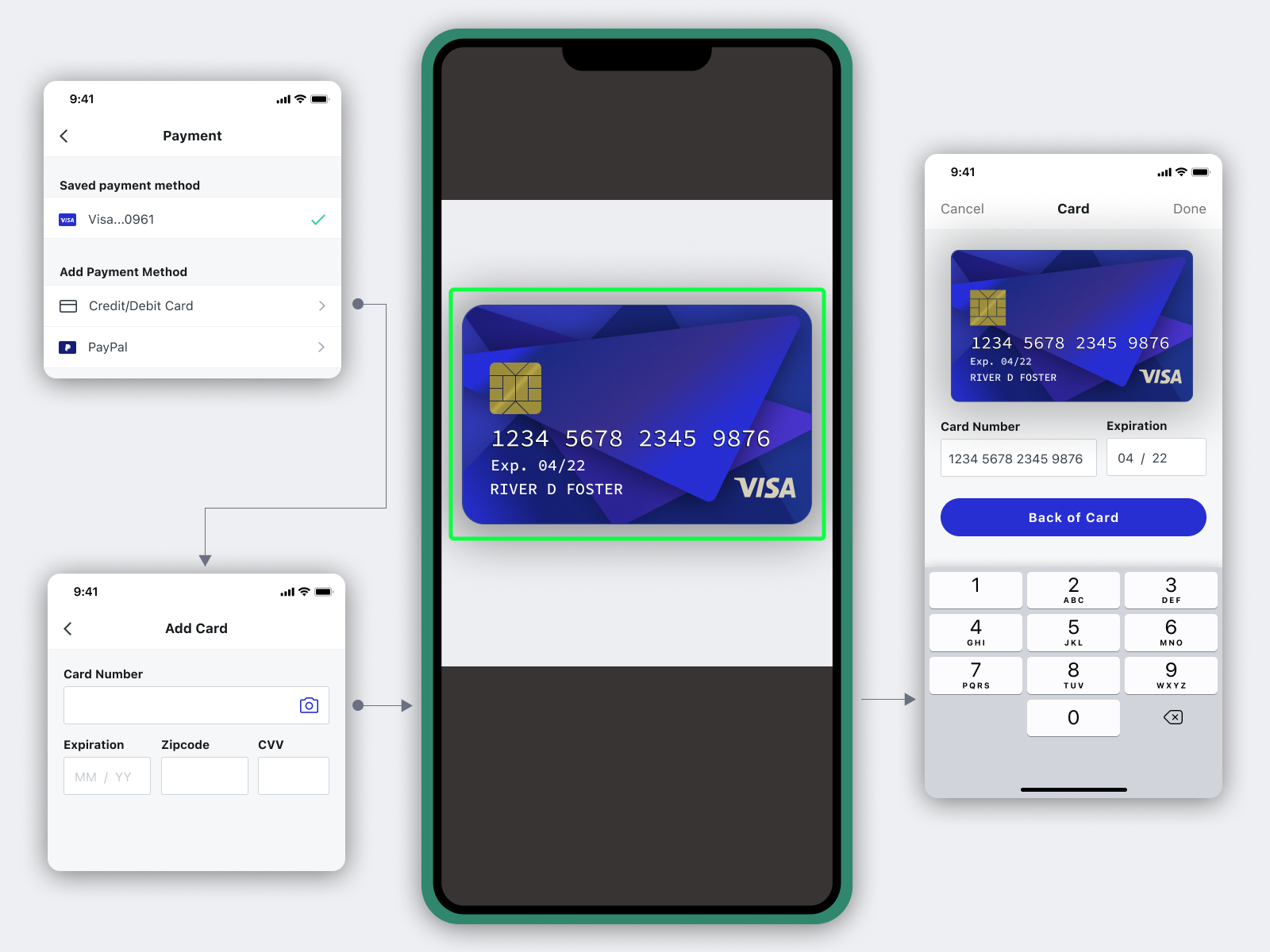 Daily UI 002 by Amanda D Innis on Dribbble