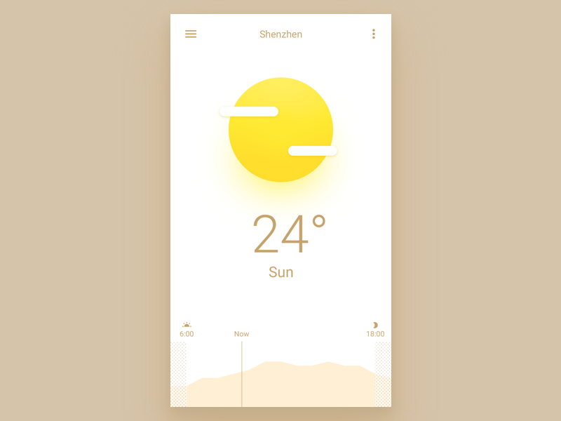 Weather App by siutak on Dribbble