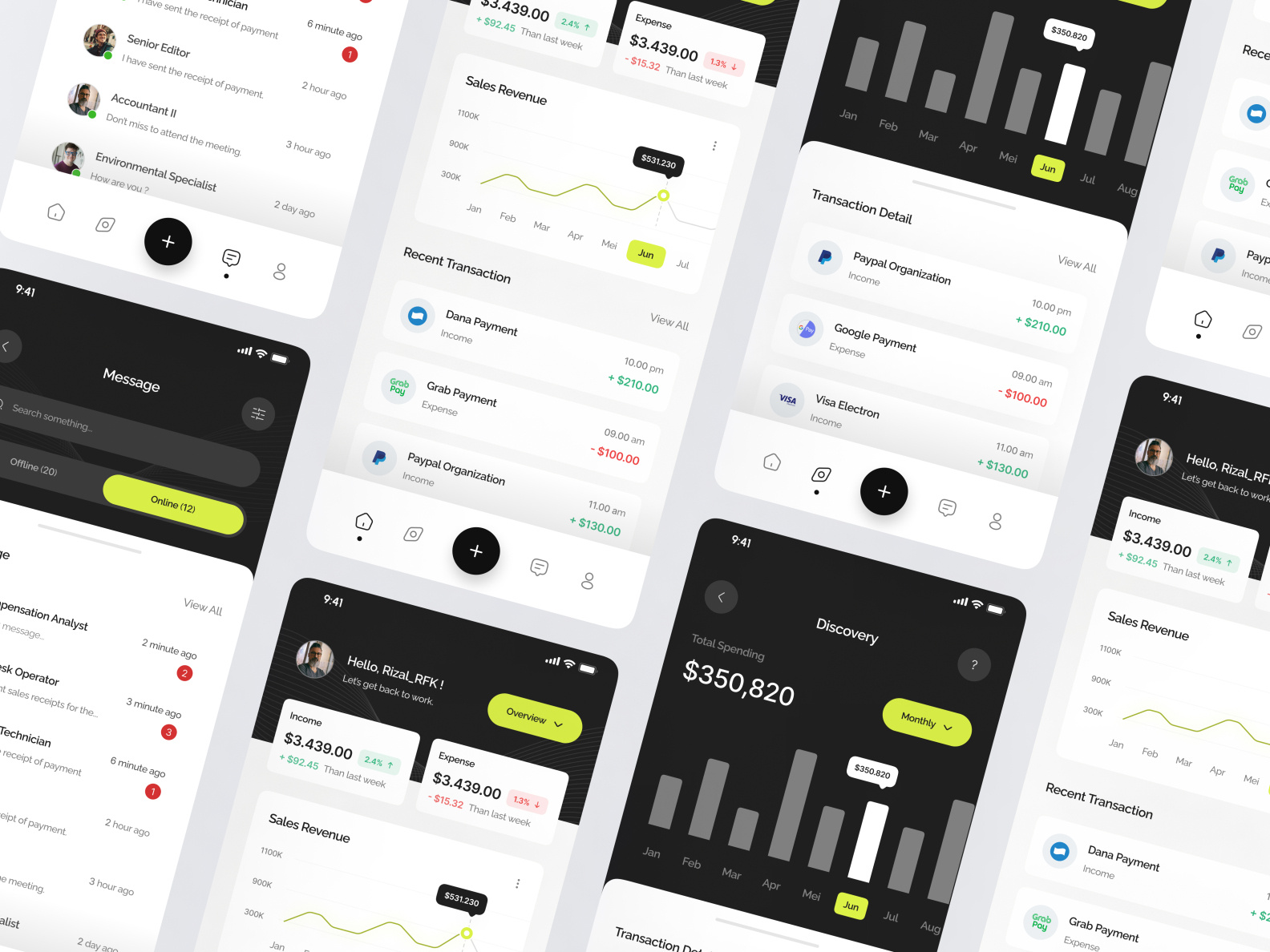 Gonline - Sales Management Mobile App by Rizal RFK for Pickolab Studio ...